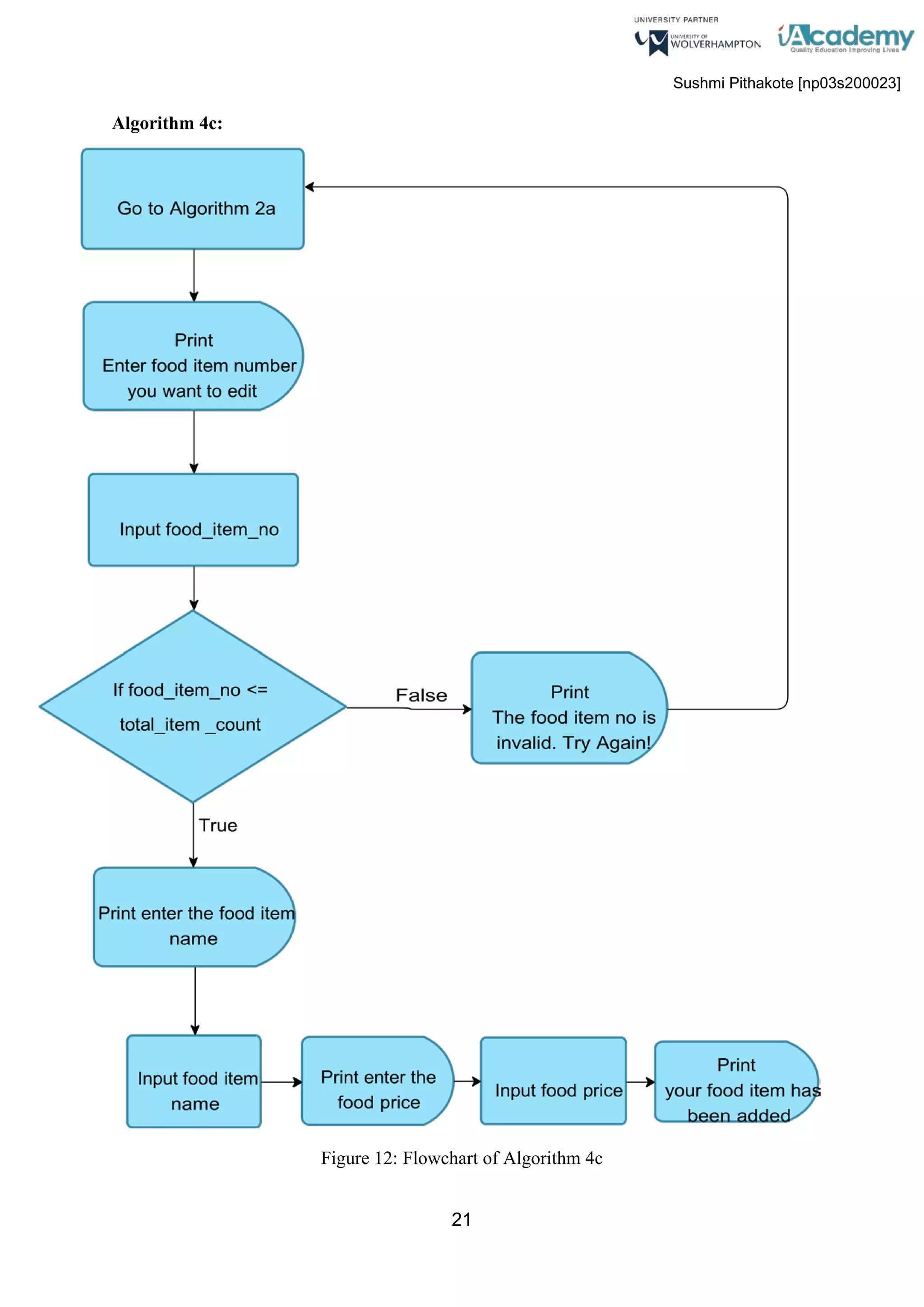 Food Order Management System using C | PDF