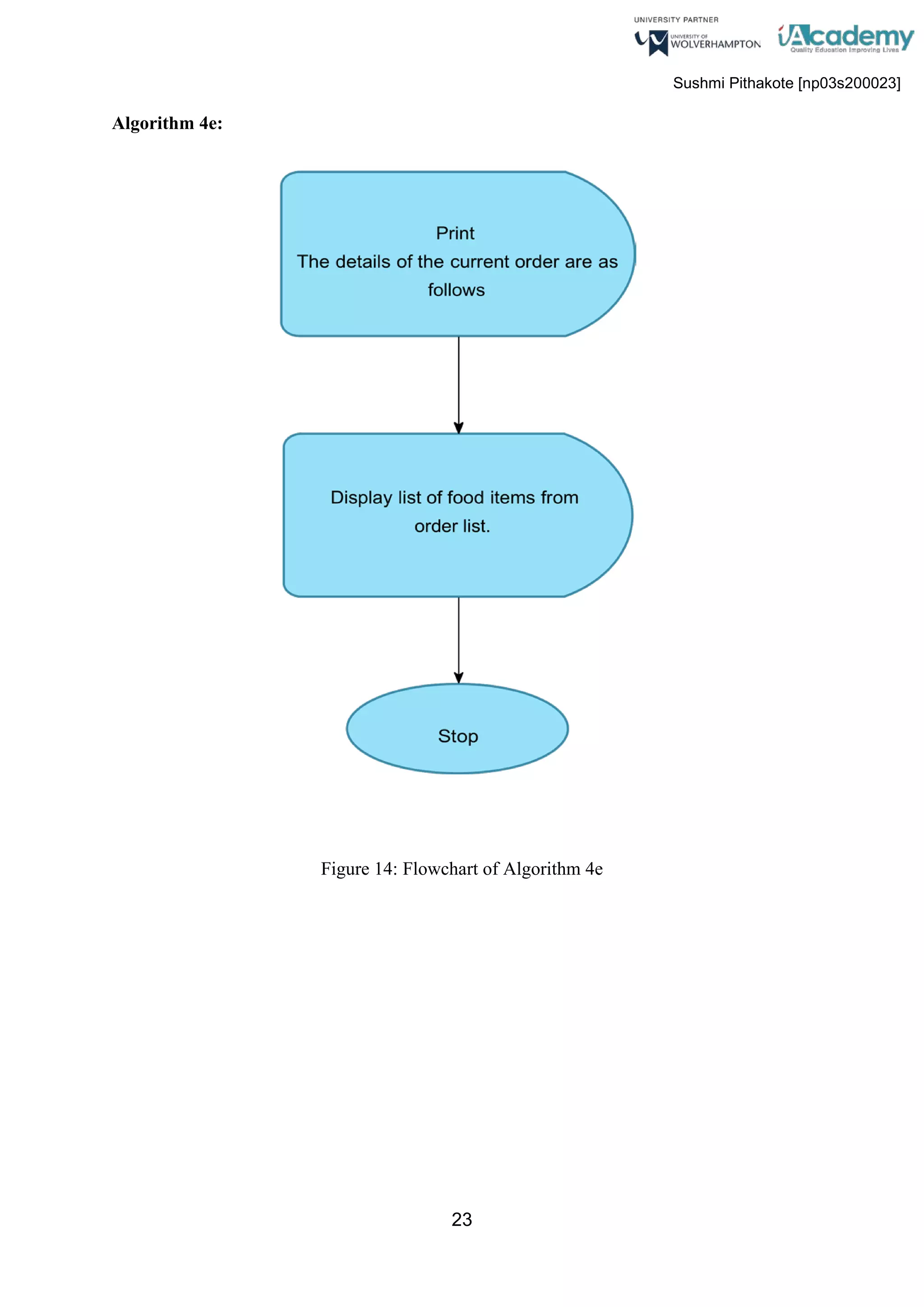 Food Order Management System using C | PDF