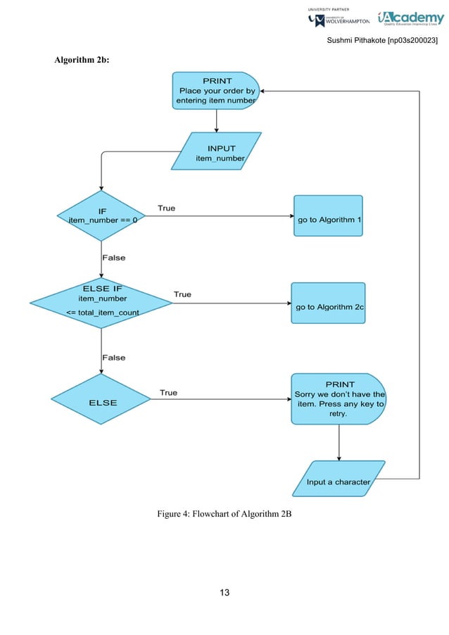 Food Order Management System using C | PDF