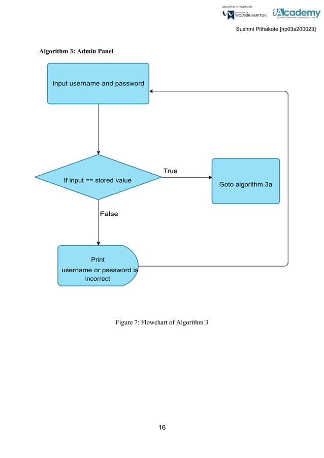 Food Order Management System using C | PDF