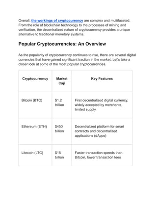 What is Cryptocurrency? | PDF