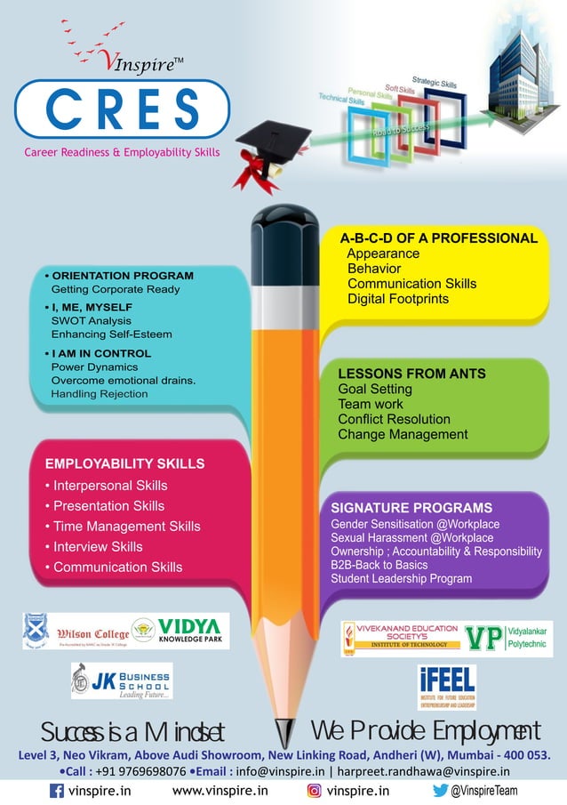 Career Readiness & Employability Skills | PDF