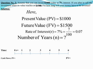 Cash Flow Timeline | PPTX