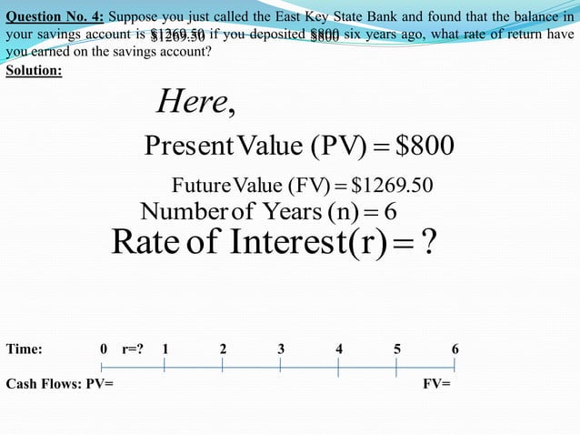 Cash Flow Timeline | PPTX