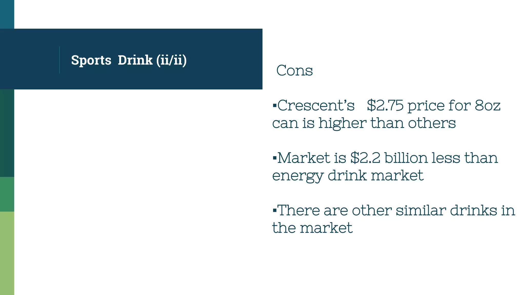 Crescent Pure energy drink- case study | PPTX