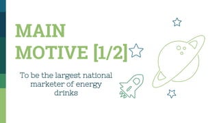 Crescent Pure energy drink- case study | PPTX