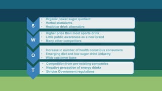 Crescent Pure energy drink- case study | PPTX