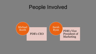 Crescent pure (Harvard Case Study) by Tejas Shetty | PPT