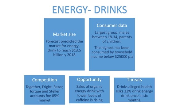 Crescent pure | PPT