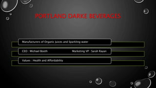 Crescent Pure - Harvard Business School case Study | PPT