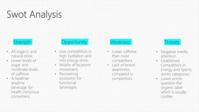 Crescent pure : Positioning Strategy | PPTX