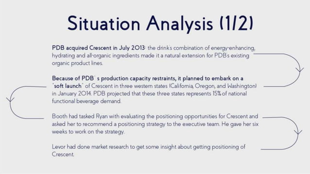 Crescent pure positioning | PPT
