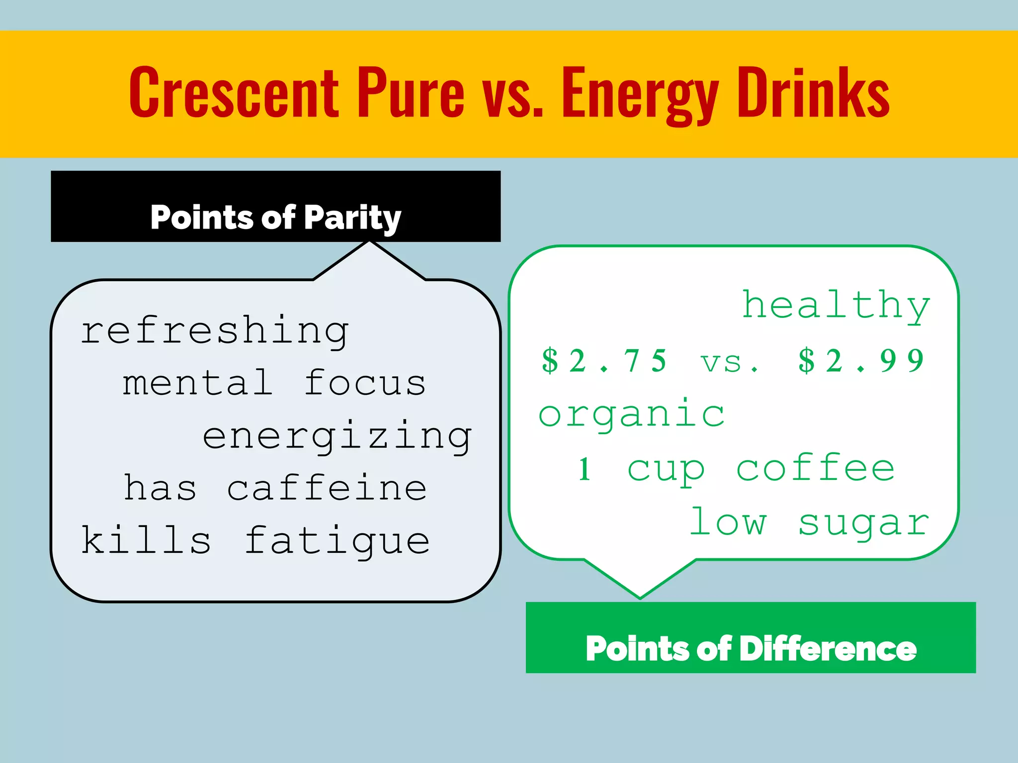 Crescent pure case analysis | PDF