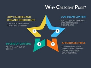Crescent Pure Case Analysis | PDF