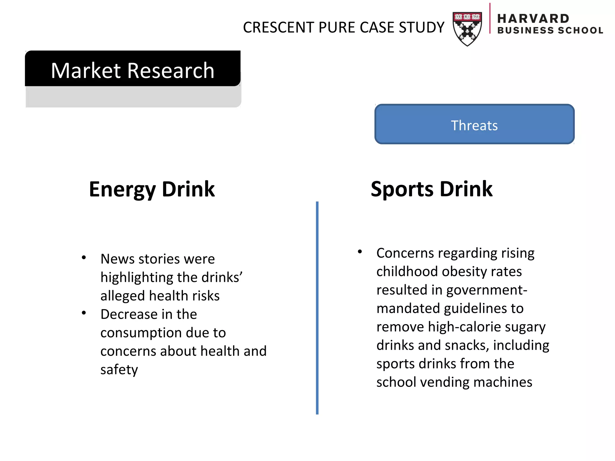 Crescent Pure Case Study | PPT