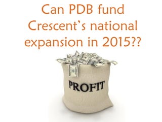 Crescent pure case study | PDF | Commodities | Economy