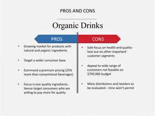 Crescent Pure - HBR Case Analysis | PPTX