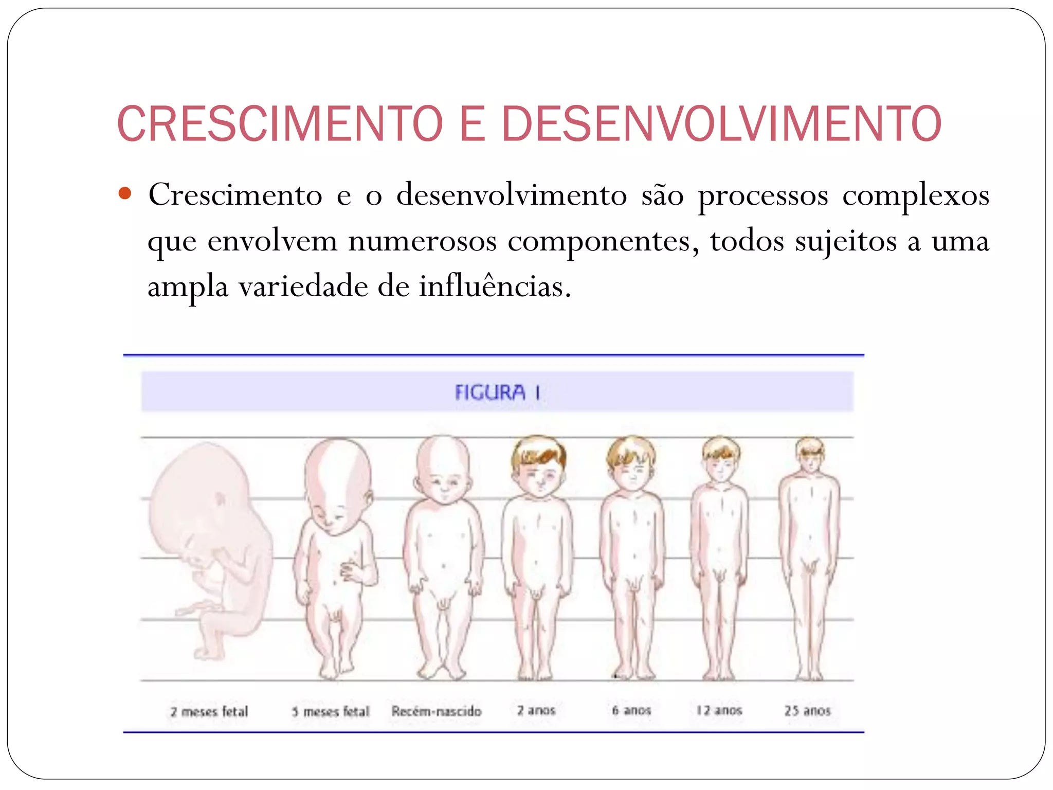 CRESCIMENTO E DESENVOLVIMENTO 1.pdf