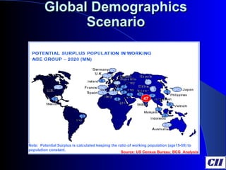 Crescimento população global | PPT