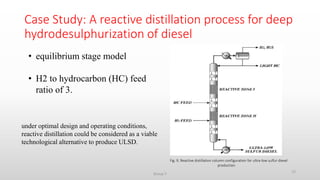 reactive distillation | PPTX | Chemistry | Science