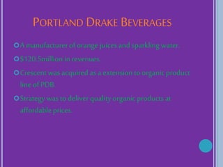 Cresent pure(harvard business school case) pushkar saraf | PPT