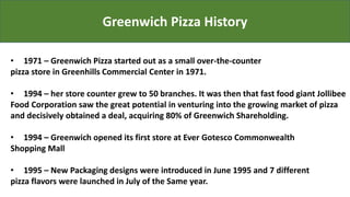 fwfgsdfsagsdag sdgsdagsadf qwf sdafasdaf sdaf | PPT