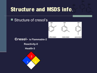 Cresol bunch | PPT