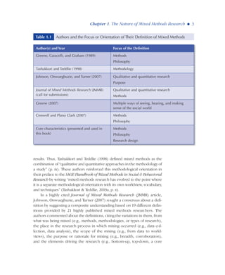 Cress well mix method design chapter 1 | PDF