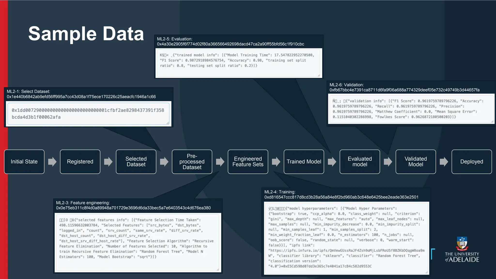 CREST Overview | PPTX