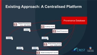 CREST Overview | PPTX | Cloud Computing | Internet
