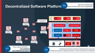CREST Overview | PPTX | Cloud Computing | Internet