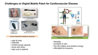 Challenges and Opportunities in Materials and Packaging in Digital ...