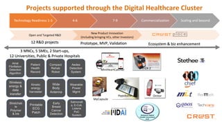 Challenges and Opportunities in Materials and Packaging in Digital ...