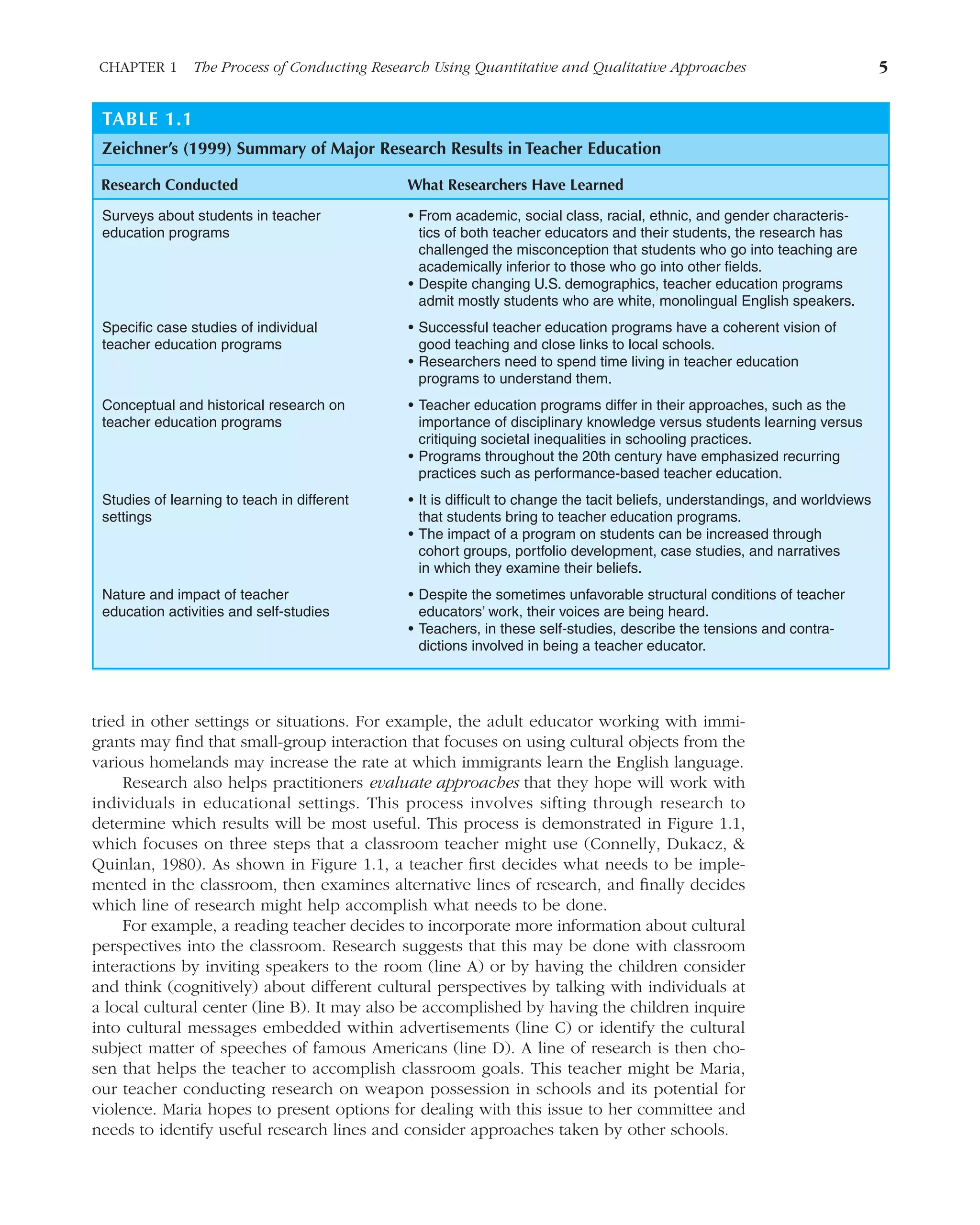 creswell book.pdf