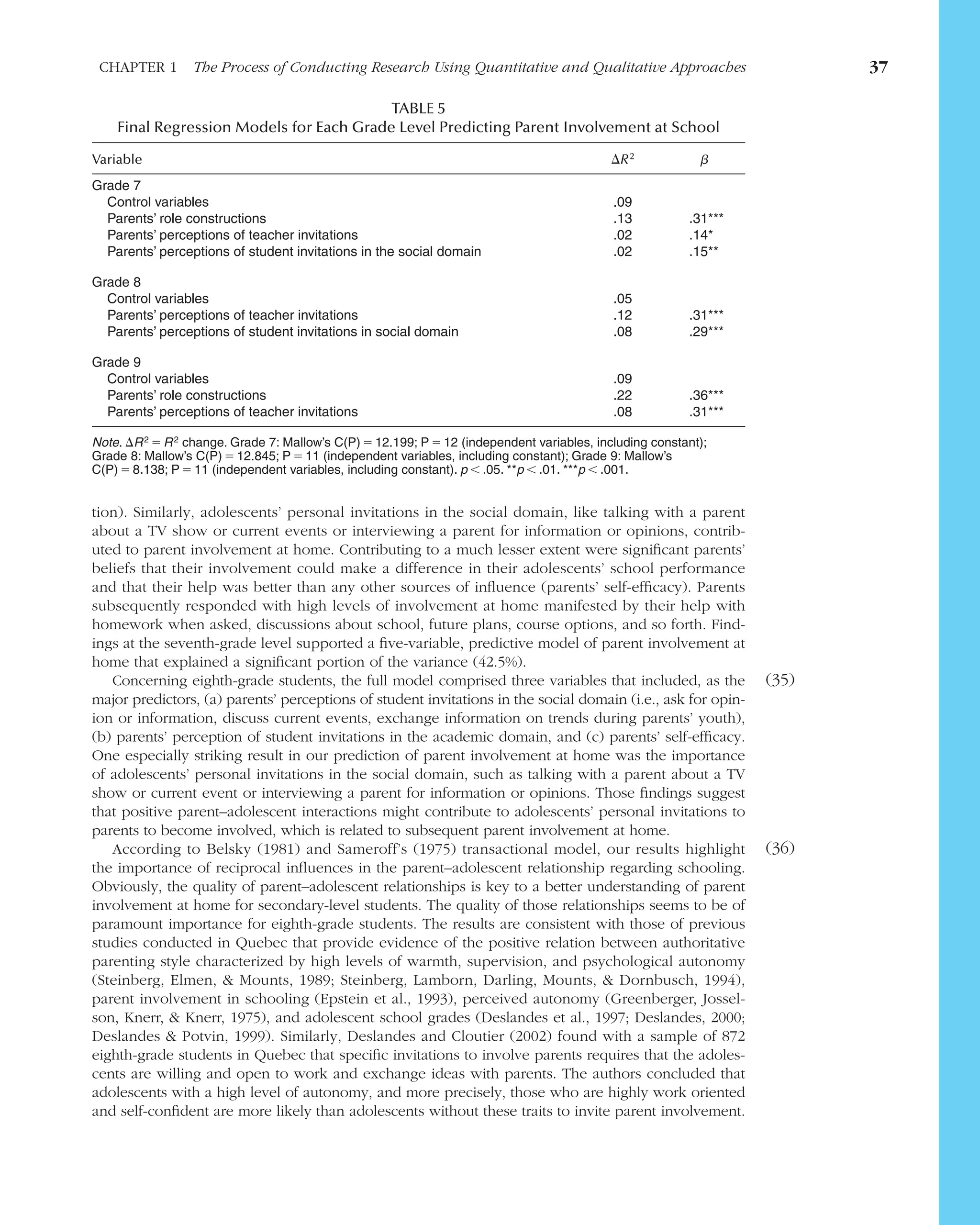 creswell book.pdf