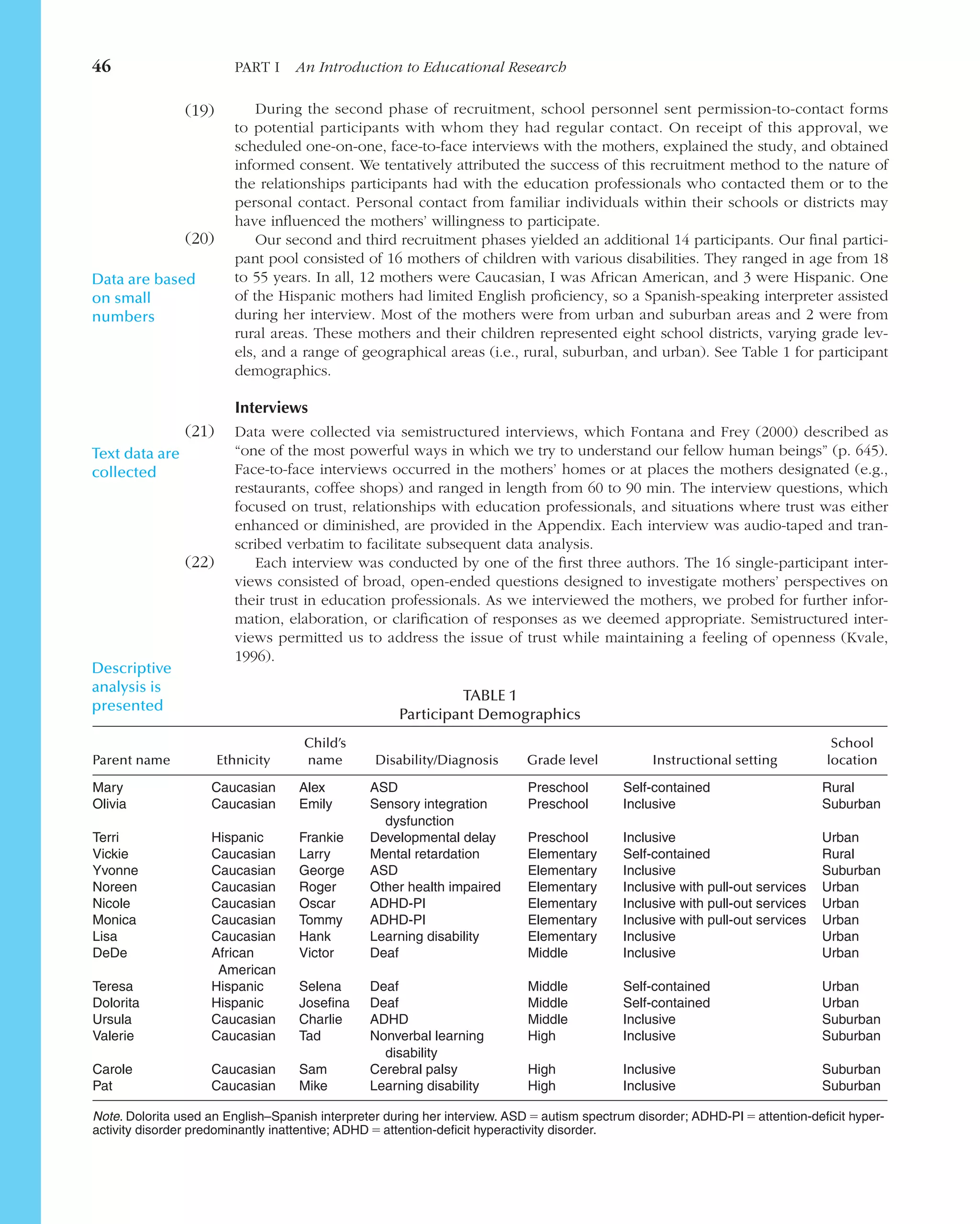 creswell book.pdf