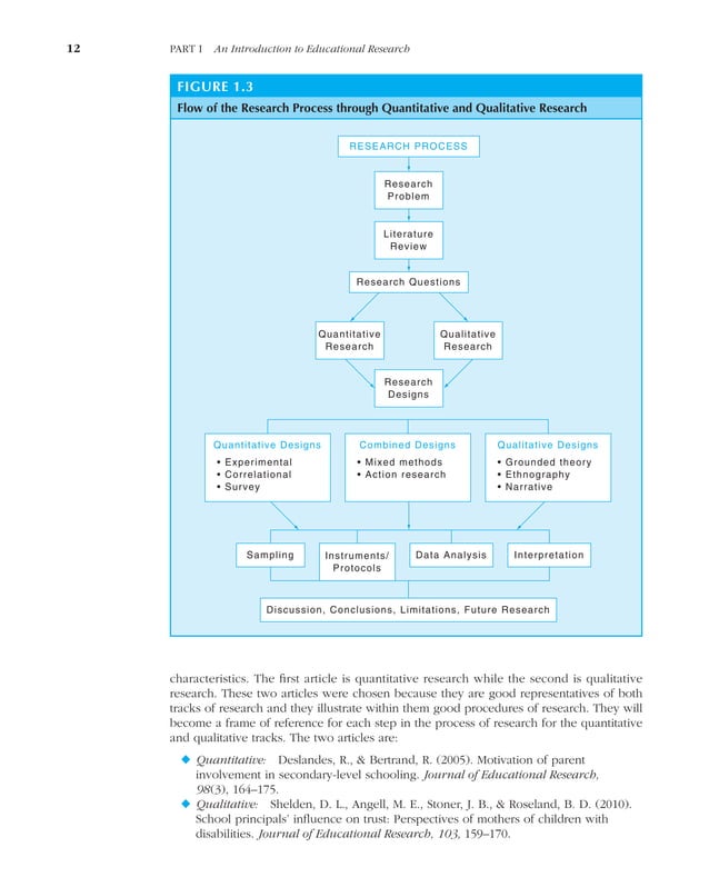 creswell book.pdf | Educational Assessment | Education