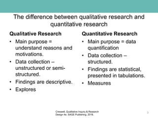 LEAD 901 Chapter 1 | PPTX