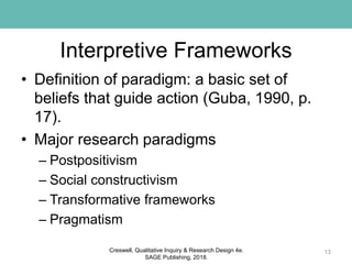 Lead 901 Chapter 2 | PPTX