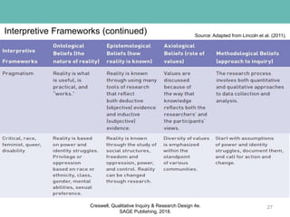 Lead 901 Chapter 2 | PPTX