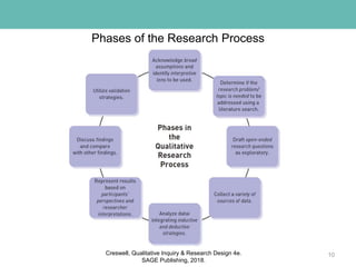 LEAD 901 Chapter 3 | PPTX