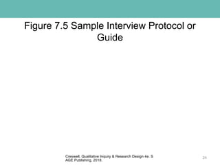 CreswellQI4e_PPT07 THIS IS FOR QUALITATIVE RESEARCH.pptx