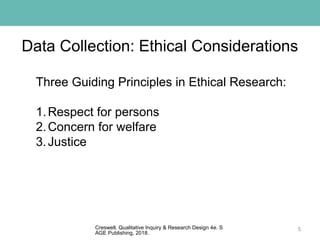 CreswellQI4e_PPT07 THIS IS FOR QUALITATIVE RESEARCH.pptx