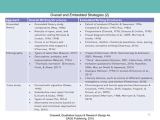 LEAD 901 Chapter 9 | PPT