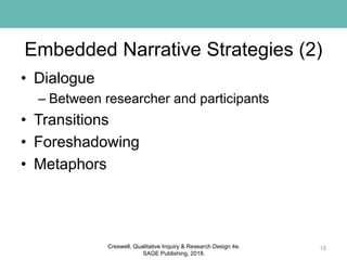 LEAD 901 Chapter 9 | PPT