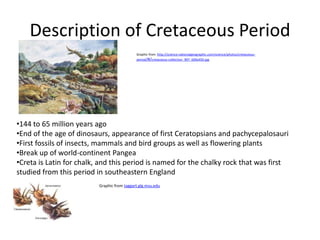 Cretaceous Period Earth Science Project | PPTX