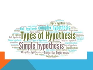 CRITERIA FOR A GOOD HYPOTHESIS | PPTX