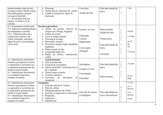 Crețu Daniela, CM.docx