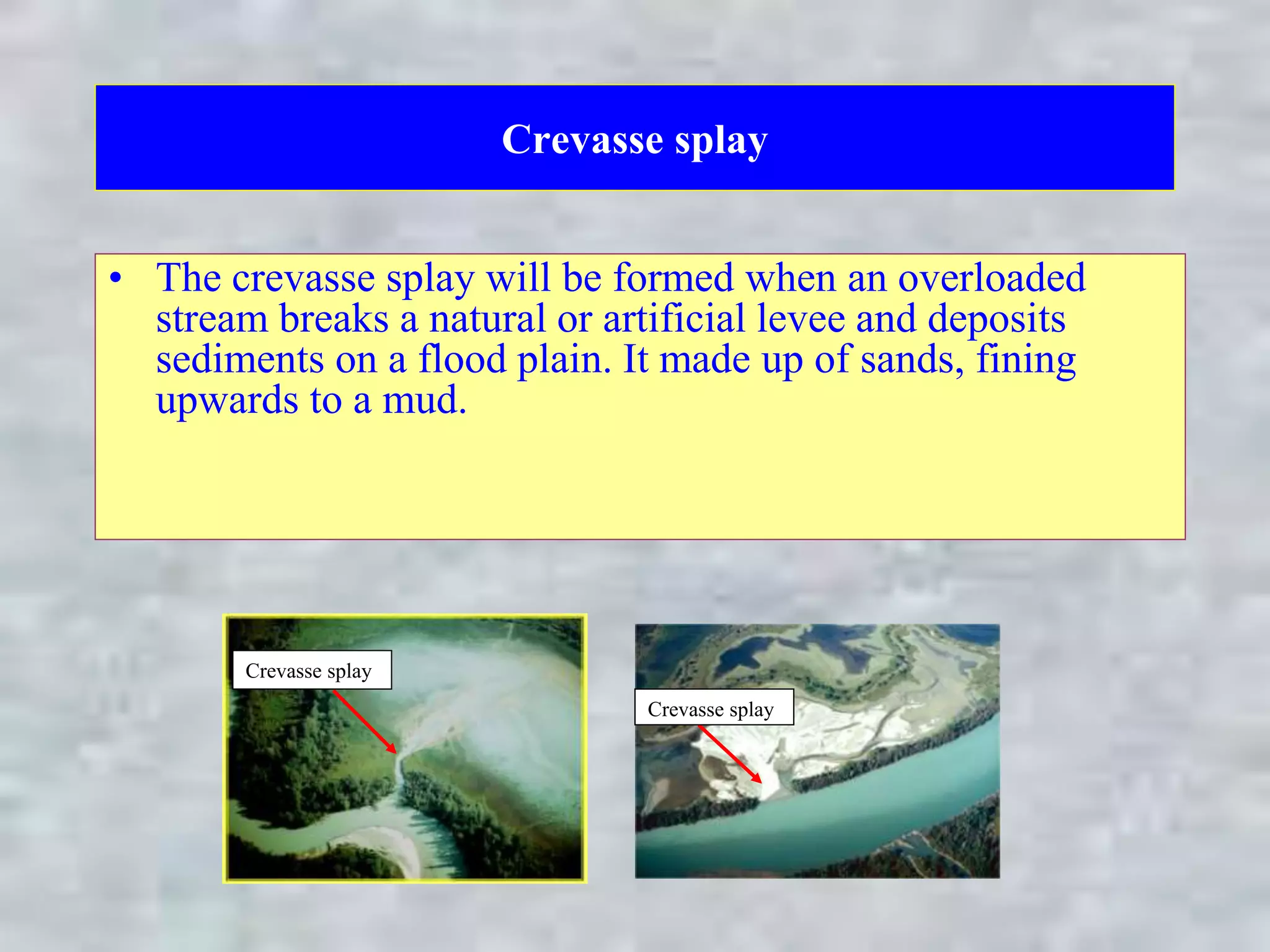Crevasse splay.ppt
