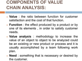 methods and tools for directed creativity | PPTX